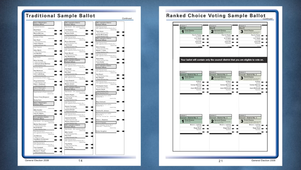 The Impact - Alternative Voting Systems on the Ballot - TVW